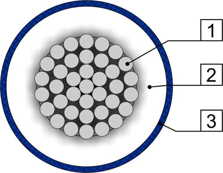 SIAF-GL - Peak Cables